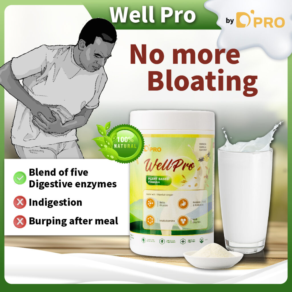 WellPro - D'Pro Wellness